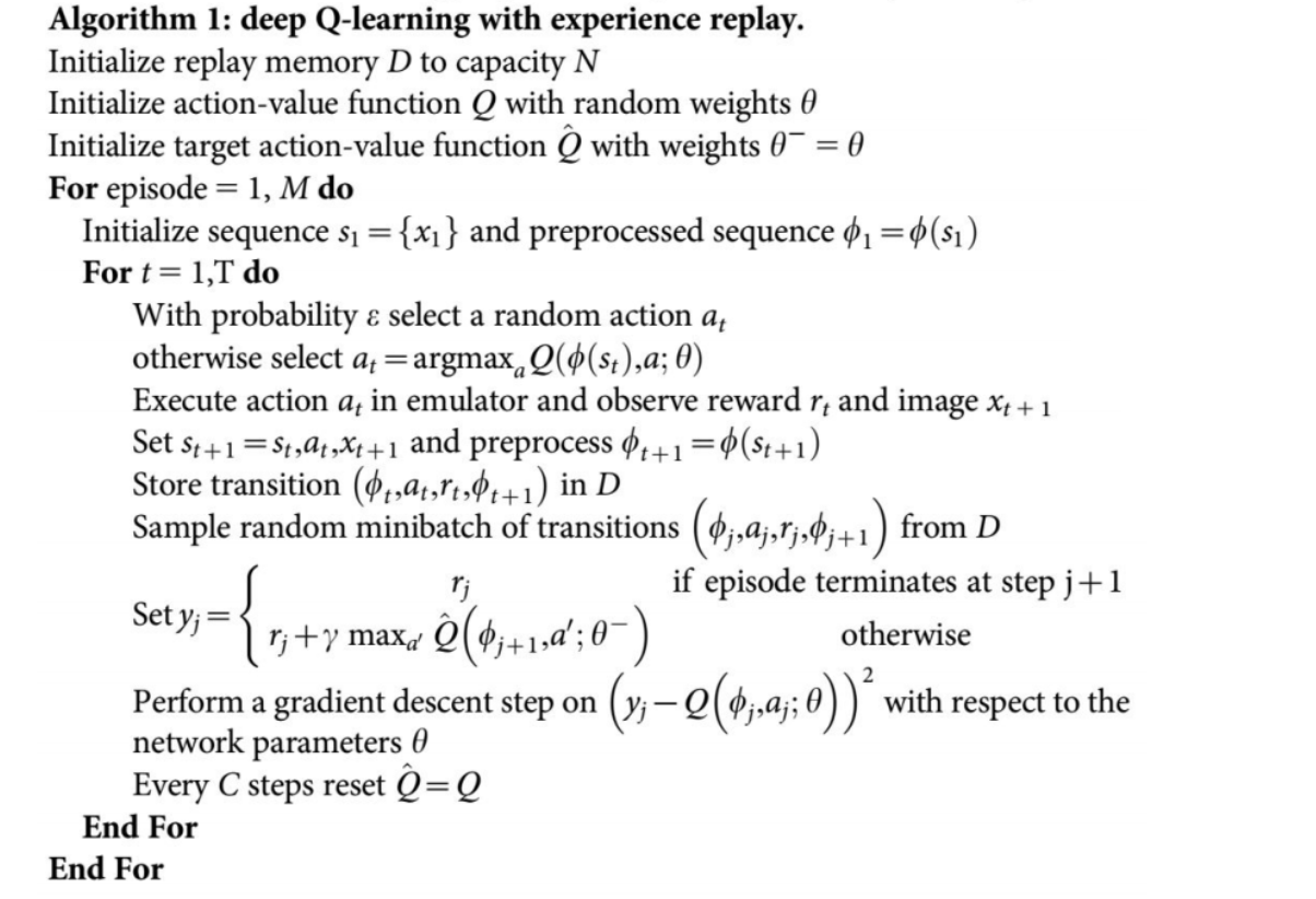 深度强化学习之深度Q网络DQN详解 - 知乎