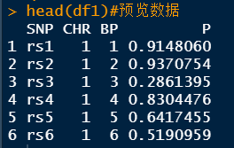 R可视化——曼哈顿图 - 知乎