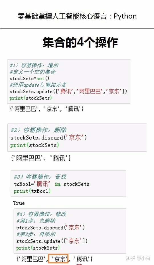 零基础掌握python 知乎