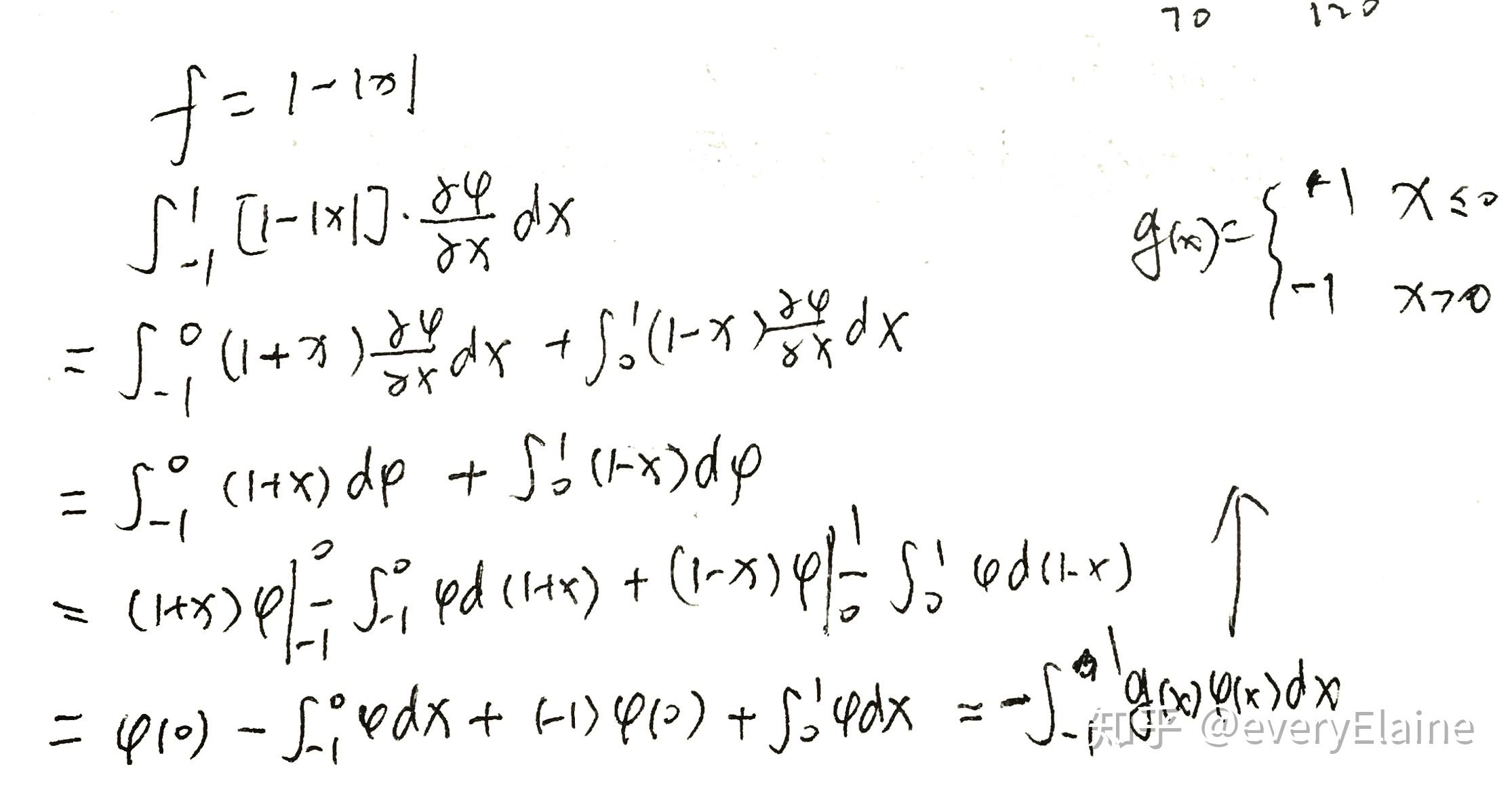 有限元第一章 - 知乎