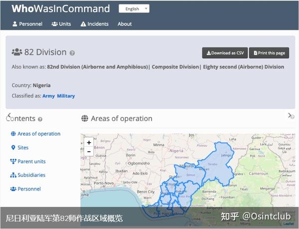 一个有关境外国家军队、警察和国防部队的免费开源数据库【值得收藏】 - 知乎