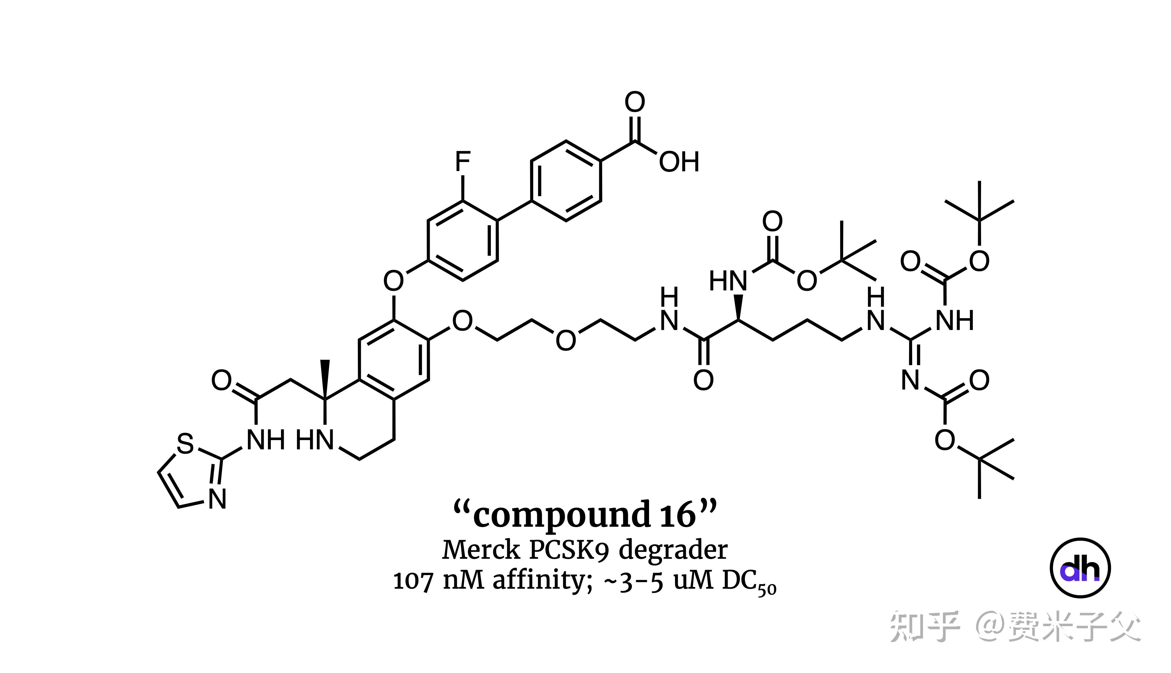 降解剂与抑制剂的十大区别 - 知乎