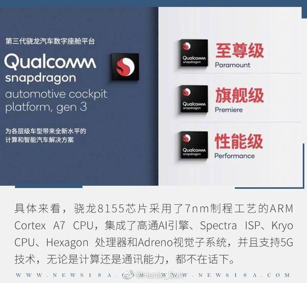 不给就退车！高通8155芯片到底有何魅力？ - 知乎