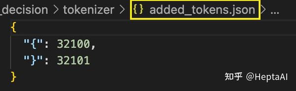 从词到数：Tokenizer与Embedding串讲 - 知乎