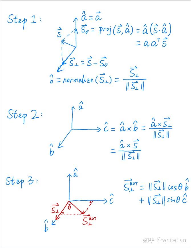 图形学基础开篇 - 知乎