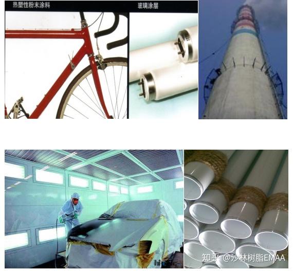 热熔胶粉是什么?EAA/EMAA热熔胶粉由来 - 知乎