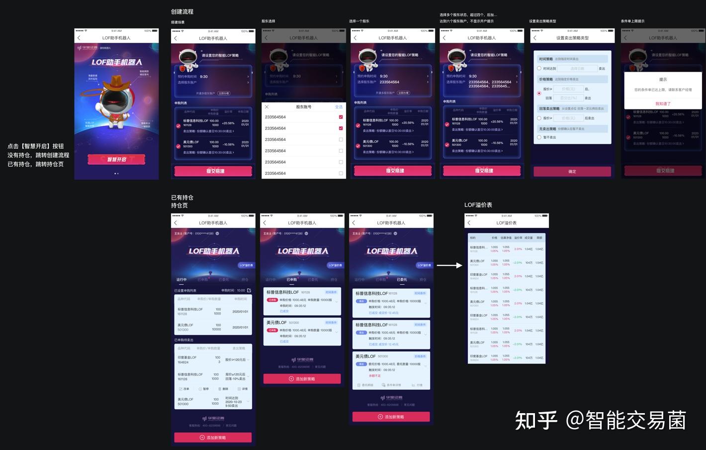 【码住了！！！】场内LOF基金溢价套利实操指南~ - 知乎