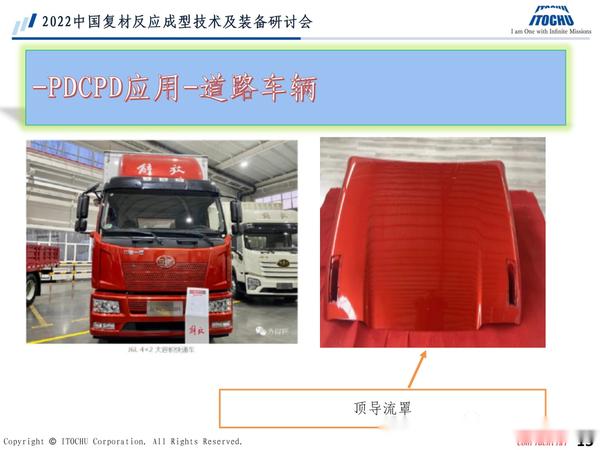 【PPT全文】DCP-RIM成型工艺及应用 - 知乎