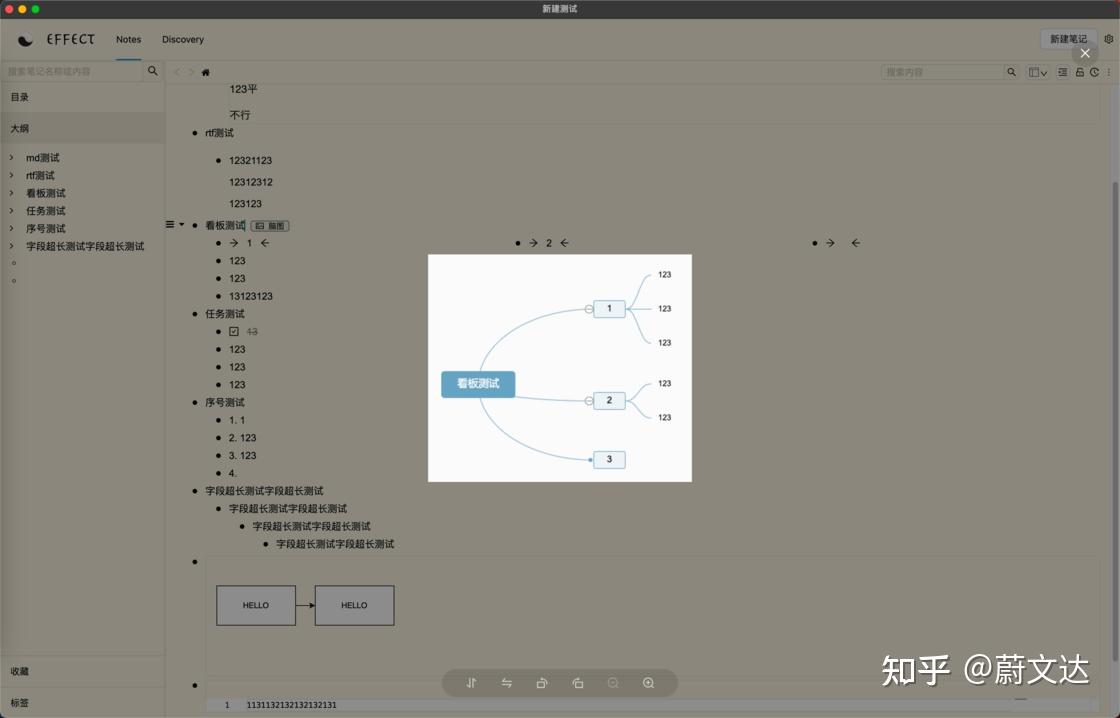 我是如何使用自研软件归纳Workflowy、SimpleNote、Microsoft Todo、有道云上的存量笔记的 - 知乎