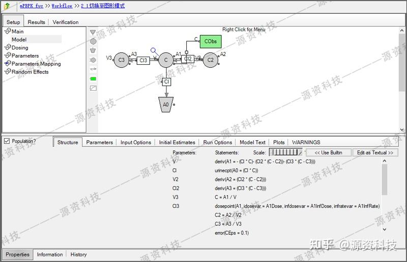 WinNonlin案例：PML系列（1）——单克隆抗体的迷你生理药代动力学模型 - 知乎