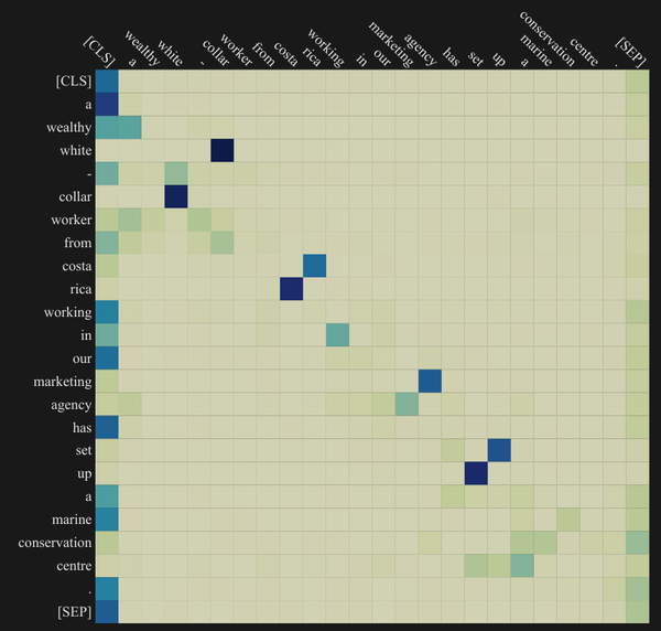 在线 BERT 注意力可视化工具 - 知乎