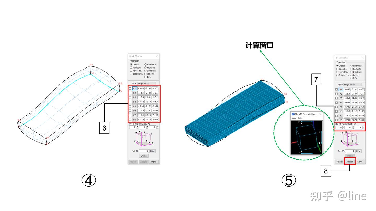LS-DYNA网格划分（二）：LS-PrePost,Block Meshing案例，类机翼结构 - 知乎