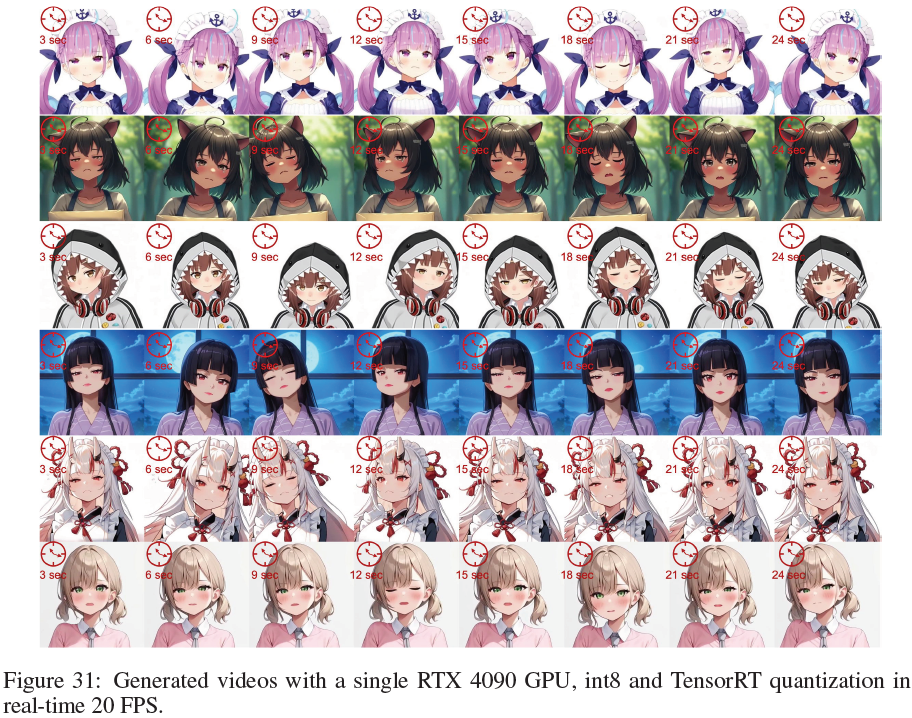 （2025|阿里，DiT，时空 VAE，多模态（文本，图像，视频，音频）生成）Wan：开放且先进的大规模视频生成模型 - 知乎