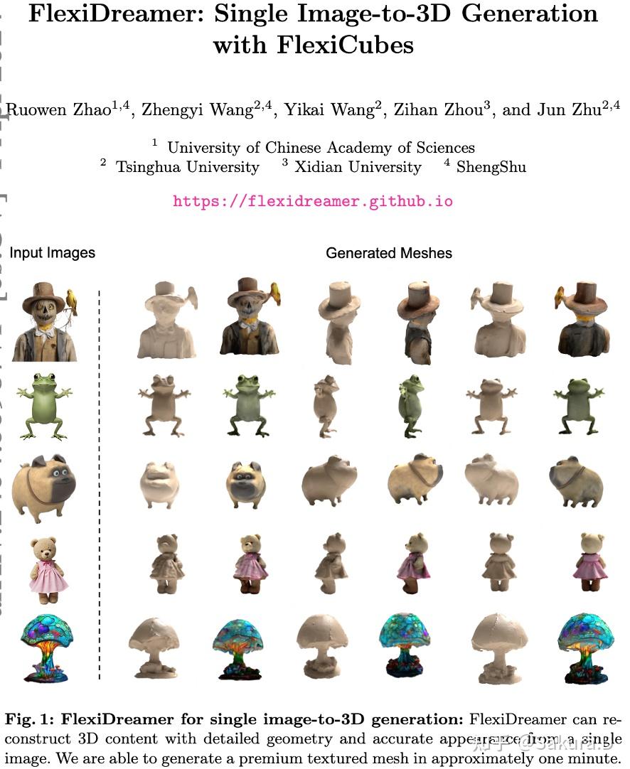 2024/4/2 AI论文精选: SPRIGHT, FlexiDreamer, CAN, MaGRITTe, LLAVA-HOUND - 知乎