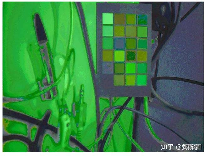 Troubleshooting Image Quality Problems - 知乎