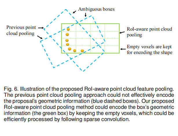 2020 TPAMI——From Points to Parts（Part-A2）3D目标检测 - 知乎