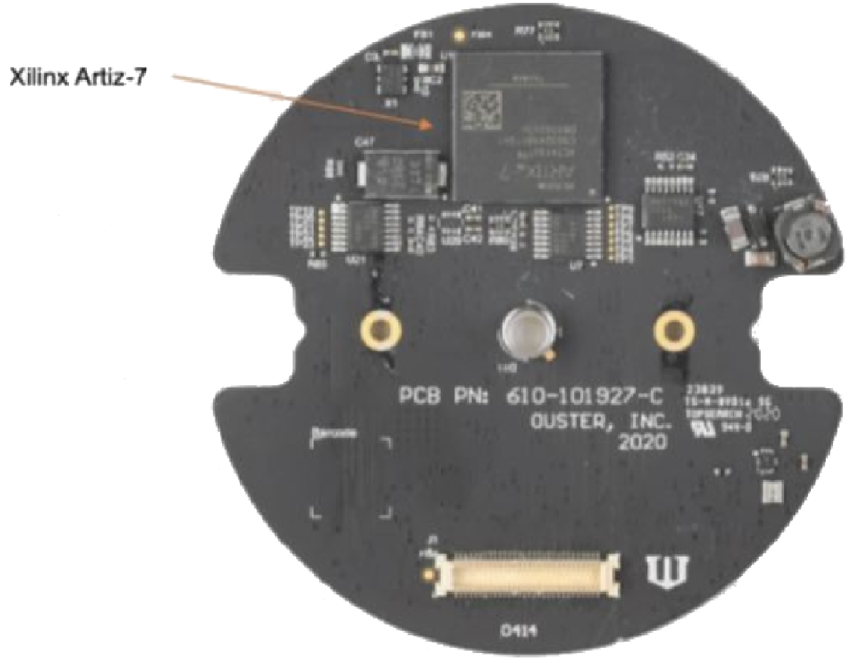 聚焦激光雷达（五）——处理器 - 知乎
