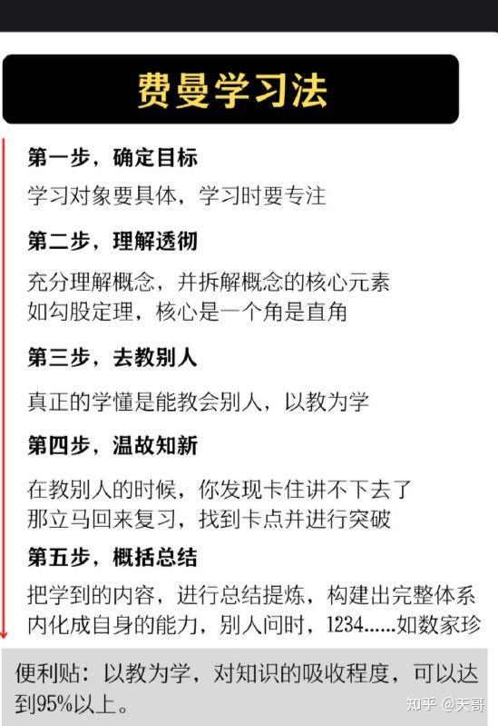 最高效的8个学习方法！ - 知乎