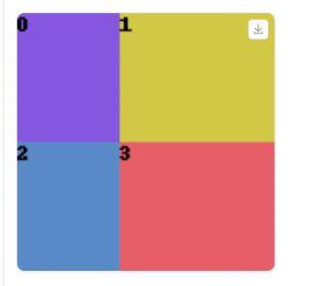 在 Stable Diffusion 中用 Regional Prompter 插件控制图像构图 - 知乎