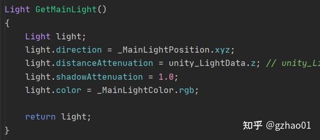 unity hlsl 4 基础光照模型 - 知乎