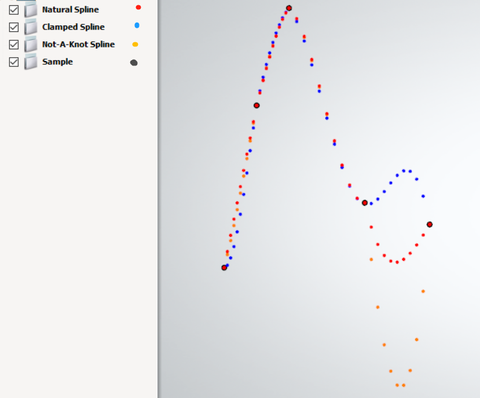 cube spline---三次样条插值 - 知乎