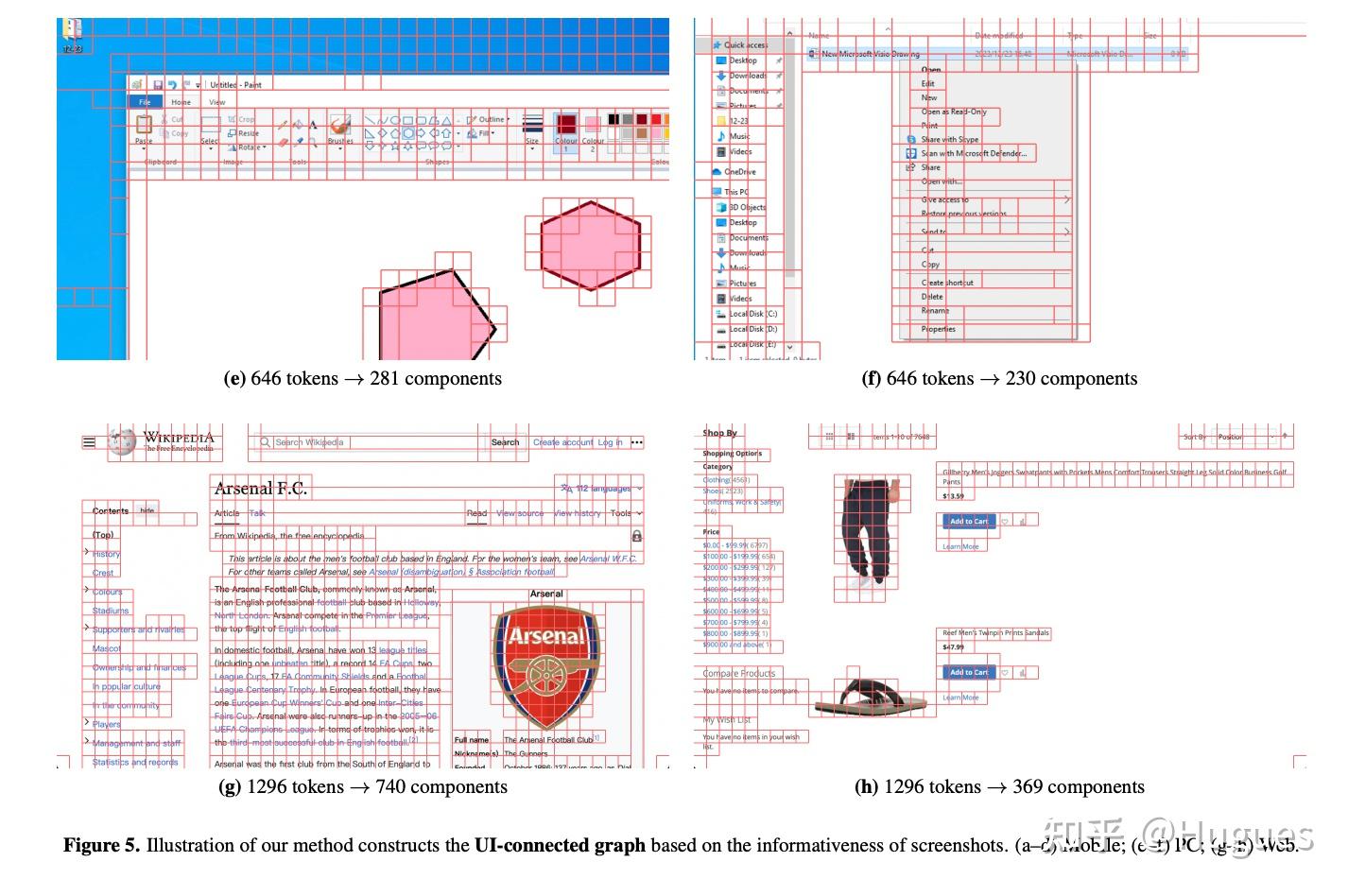 ShowUI | 基于视觉的GUI自动化智能体 - 知乎