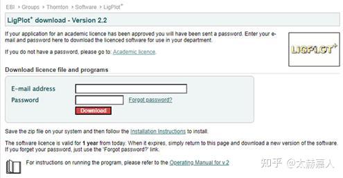 软件分享|| LigPlot+ 分子间相互作用分析 - 知乎