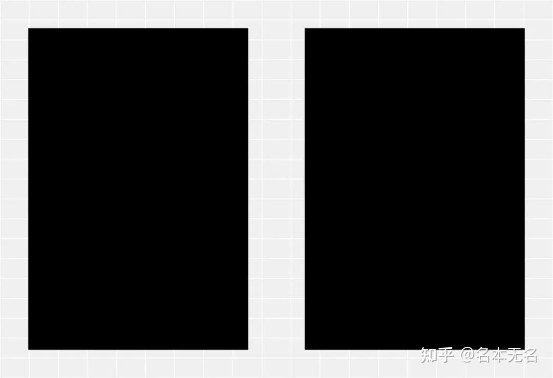 R 数据可视化 —— gtable 介绍 - 知乎