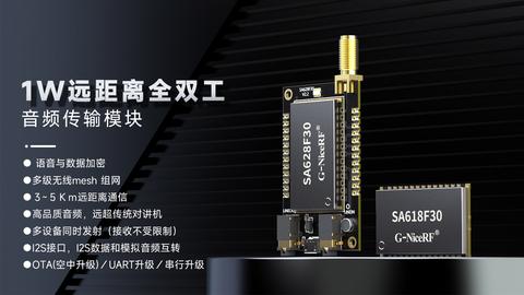 新品：UWB3000系列高精度，远距离双向定位UWB模块 - 知乎