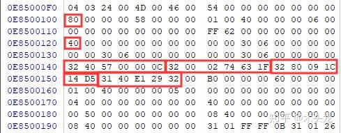 为什么说固态硬盘的4K性能很重要？ - 知乎