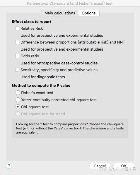 GraphPad prism 7.0-卡方-chi-square - 知乎