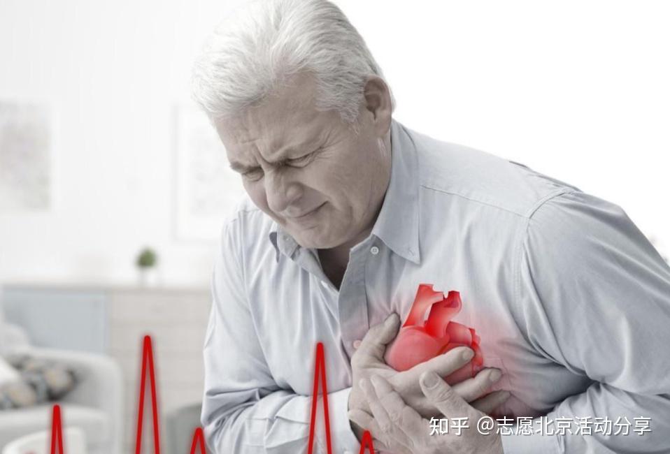 身体收到6个信号，说明气滞血瘀了！教你3个 妙招”，疏肝理气血 知乎
