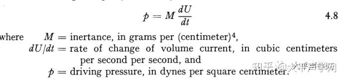 【声学基础】电感、质量、转动惯量和惯量 - 知乎