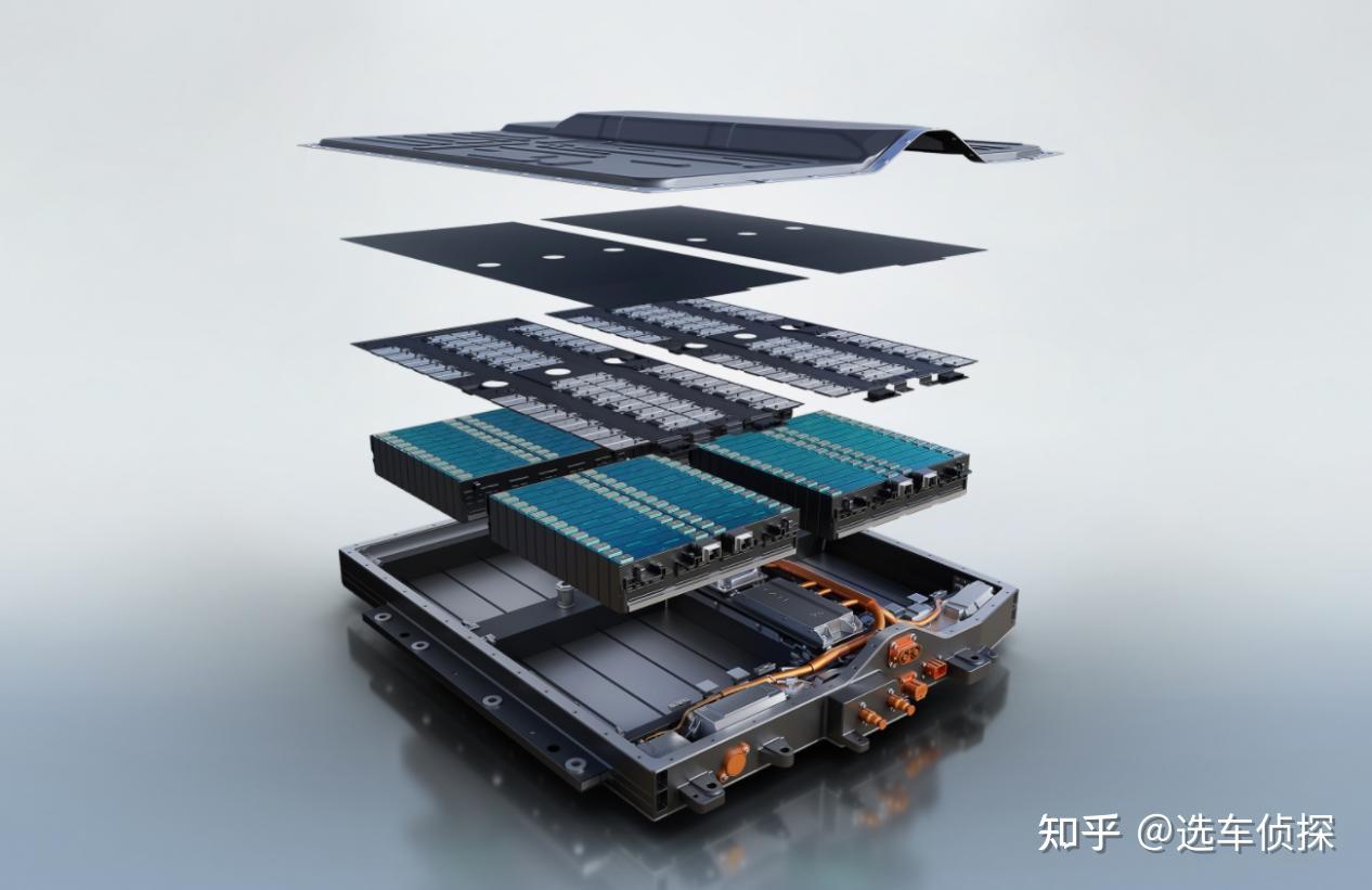 解读银河L6，8848雷神电混技术，3档DHT Pro变速箱 - 知乎