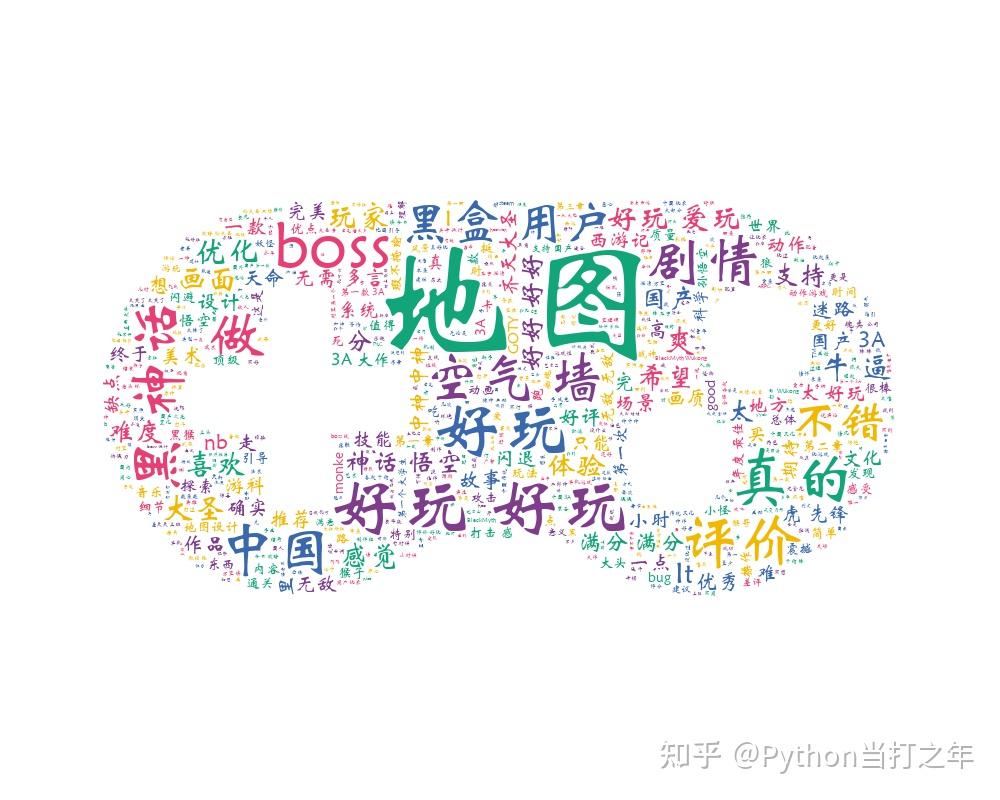 《黑神话：悟空》Steam用户评测数据词云【文末数据+源码】 - 知乎