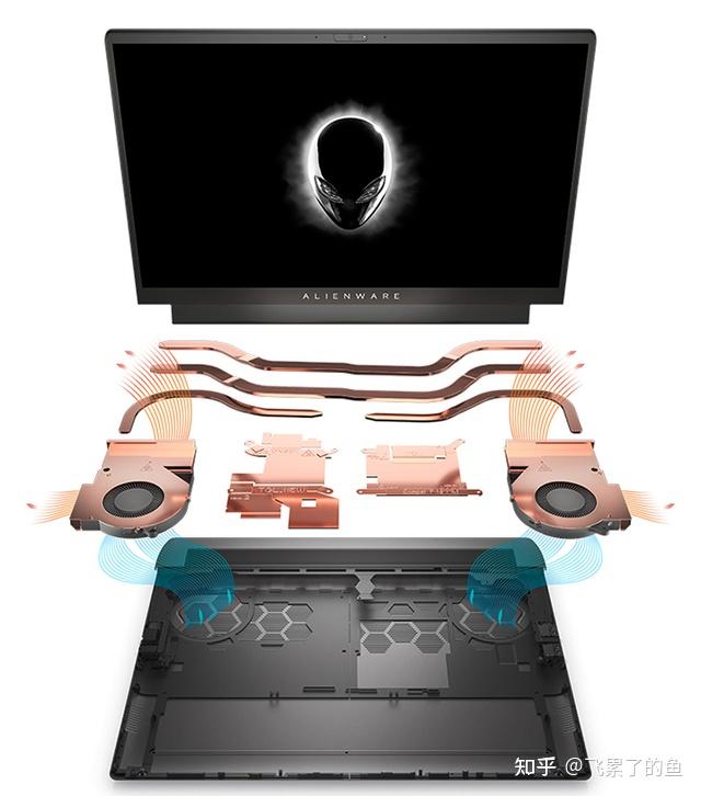 拥有顶配的外星人是怎样一种体验？Alienware m15 R6实际体验分享 - 知乎