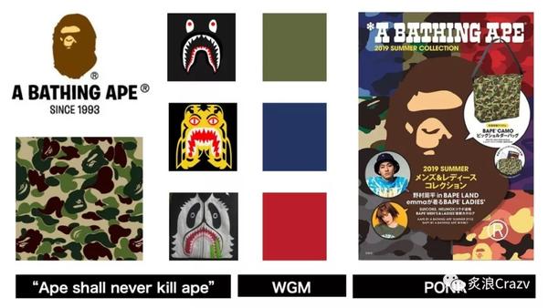 BAPE品牌解析（下） - 知乎