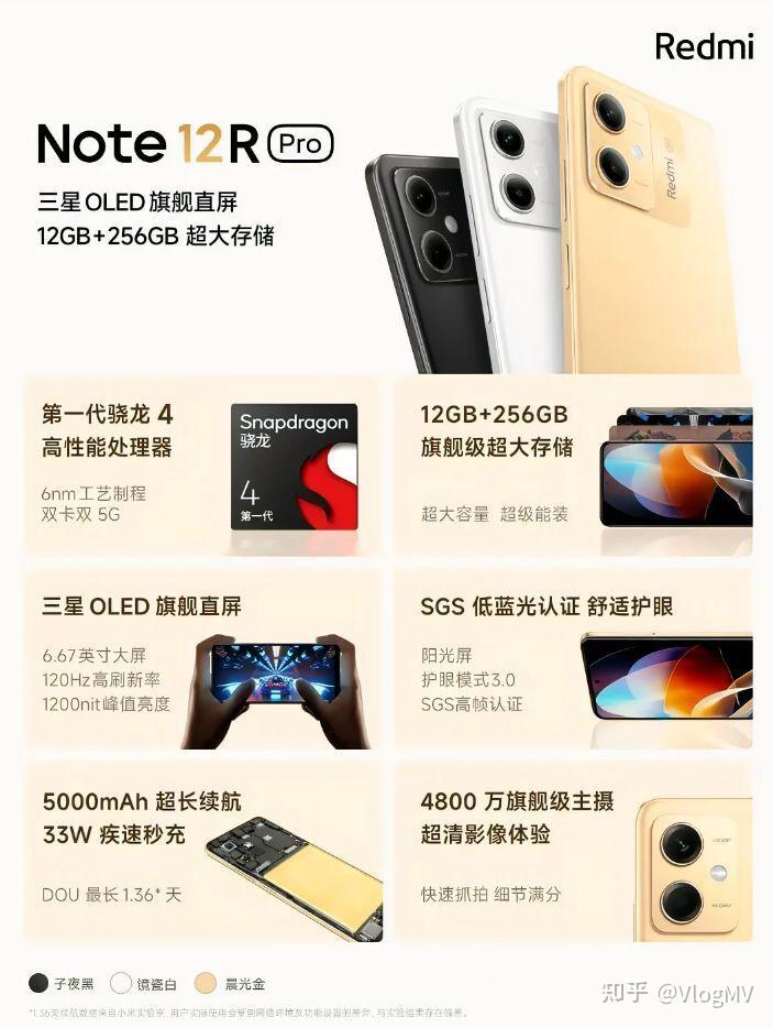 Redmi Note 12R Pro 手机上市，12GB＋256GB售1799 元 - 知乎
