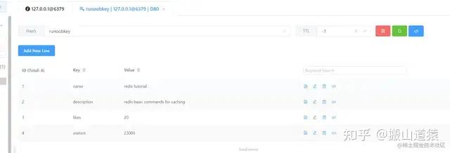 Redis中当存储数据为List集合时，如何控制集合内每个数据元素的生命周期 - 知乎