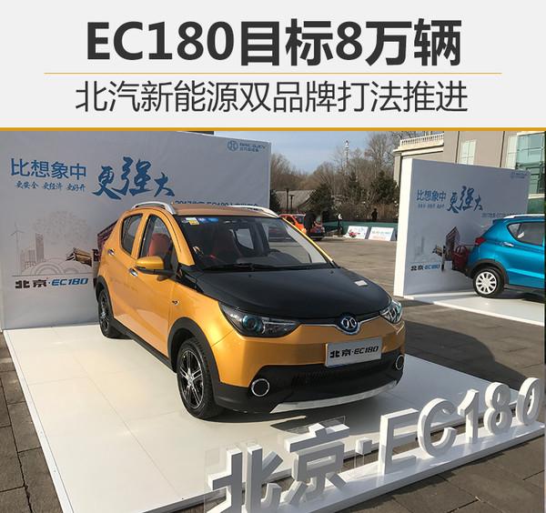 北汽新能源双品牌打法推进 EC180目标8万辆 - 知乎