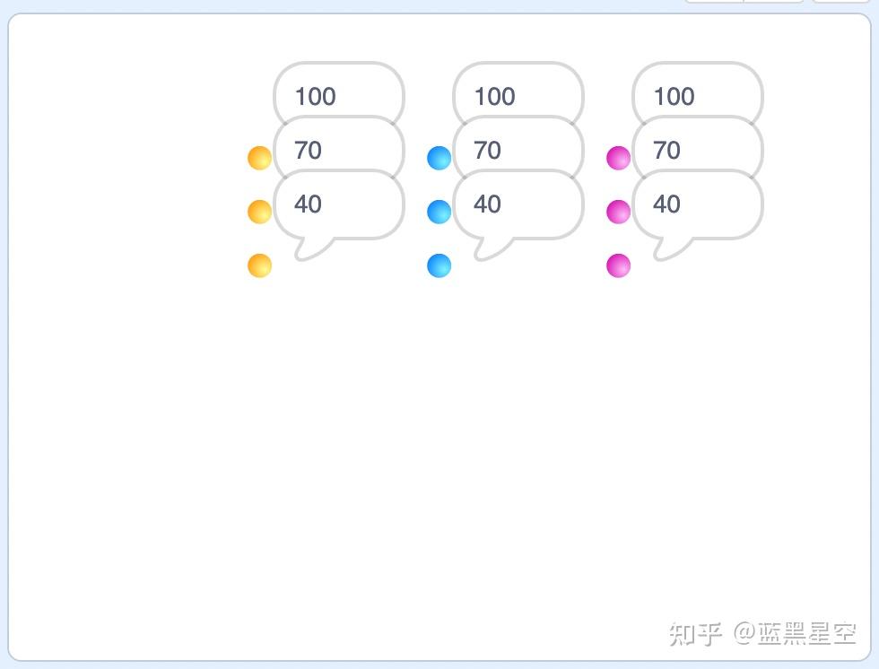 Scratch 3 学习手册【高级篇】——04 移动三色球1 - 知乎