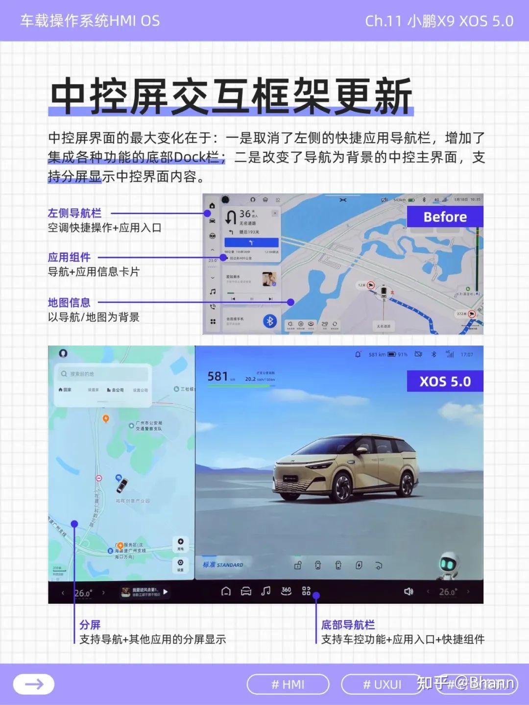 HMI OS｜ 小鹏汽车X9 XOS 5.0 HMI界面分析 - 知乎