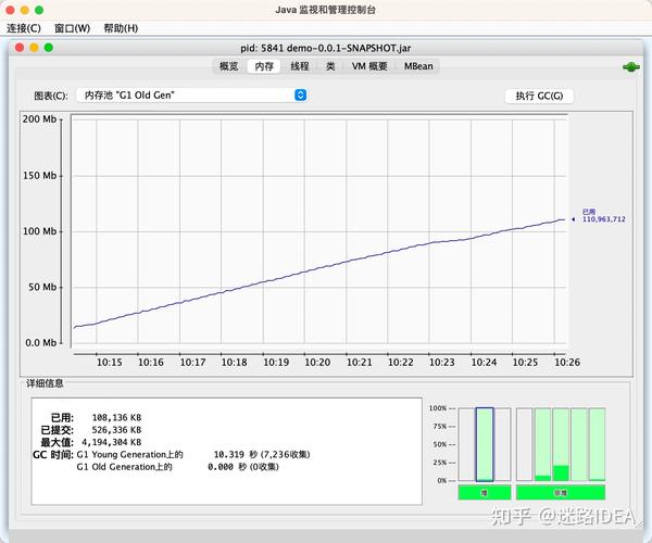 jdk17的gc选择 - 知乎