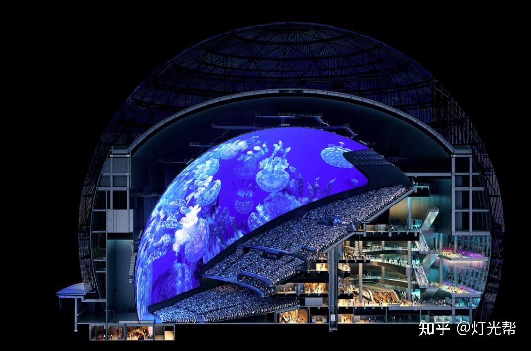 全球最大球体建筑MSG Sphere惊艳世人！ - 知乎