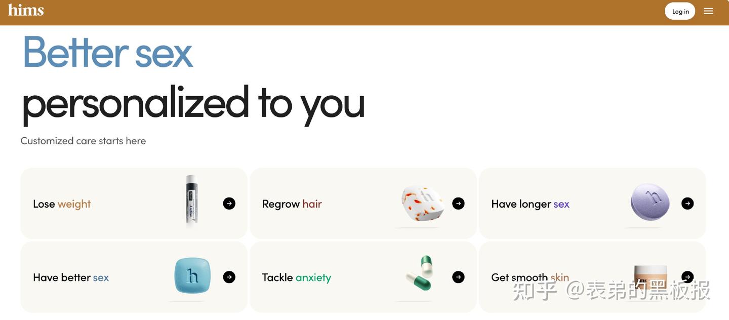 HIMS: 在“万能药”的道路上狂奔，盈利的喜悦能持续多久？ - 知乎