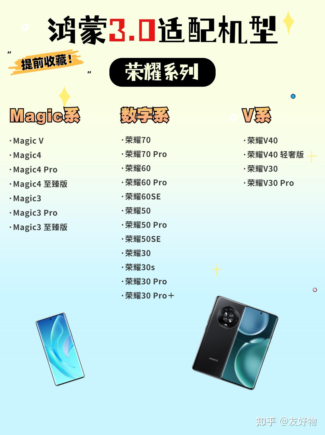 鸿蒙3.0最新升级名单出炉！将支持这些荣耀机型 - 知乎