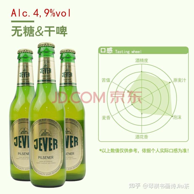 德式啤酒中最受欢迎的9款啤酒