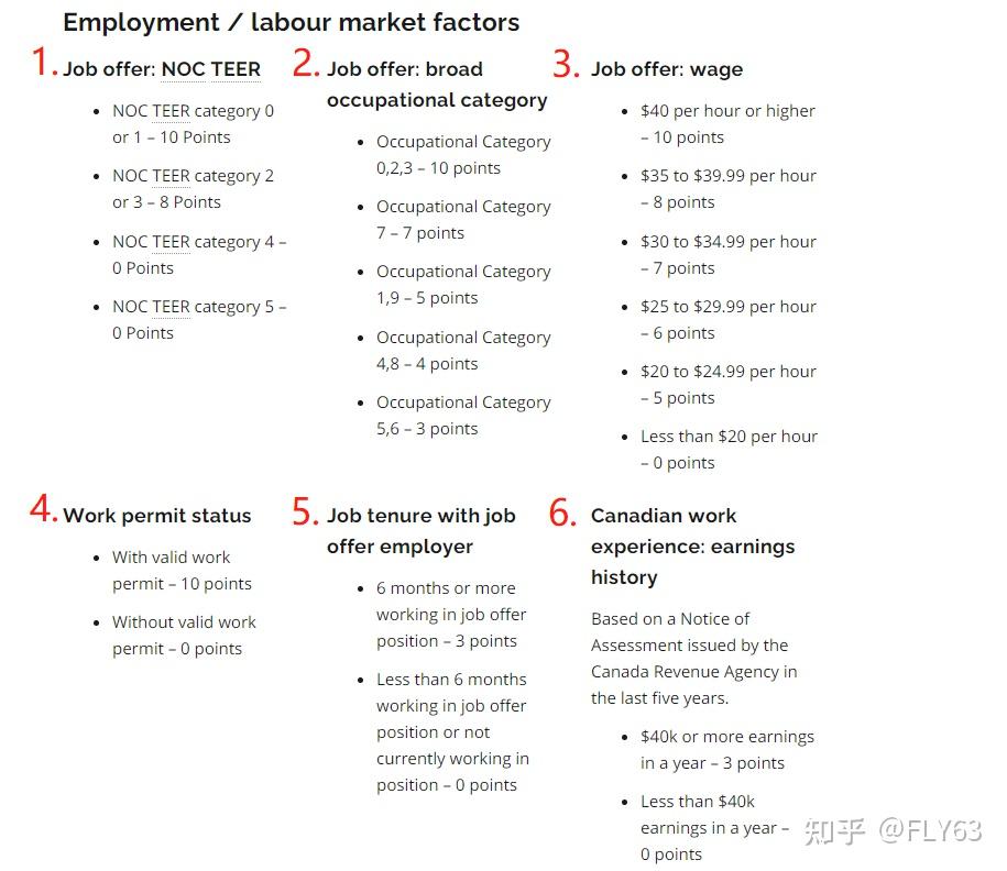 2023年,哪些境外申请人有望申请oinp安省雇主担保 国外工人类别(employer Job Offer Foreign Worker