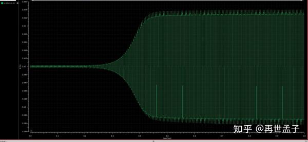 斩波稳定（Chopper-Stabilized）运放中SC Notch filter导致的一个小问题 - 知乎