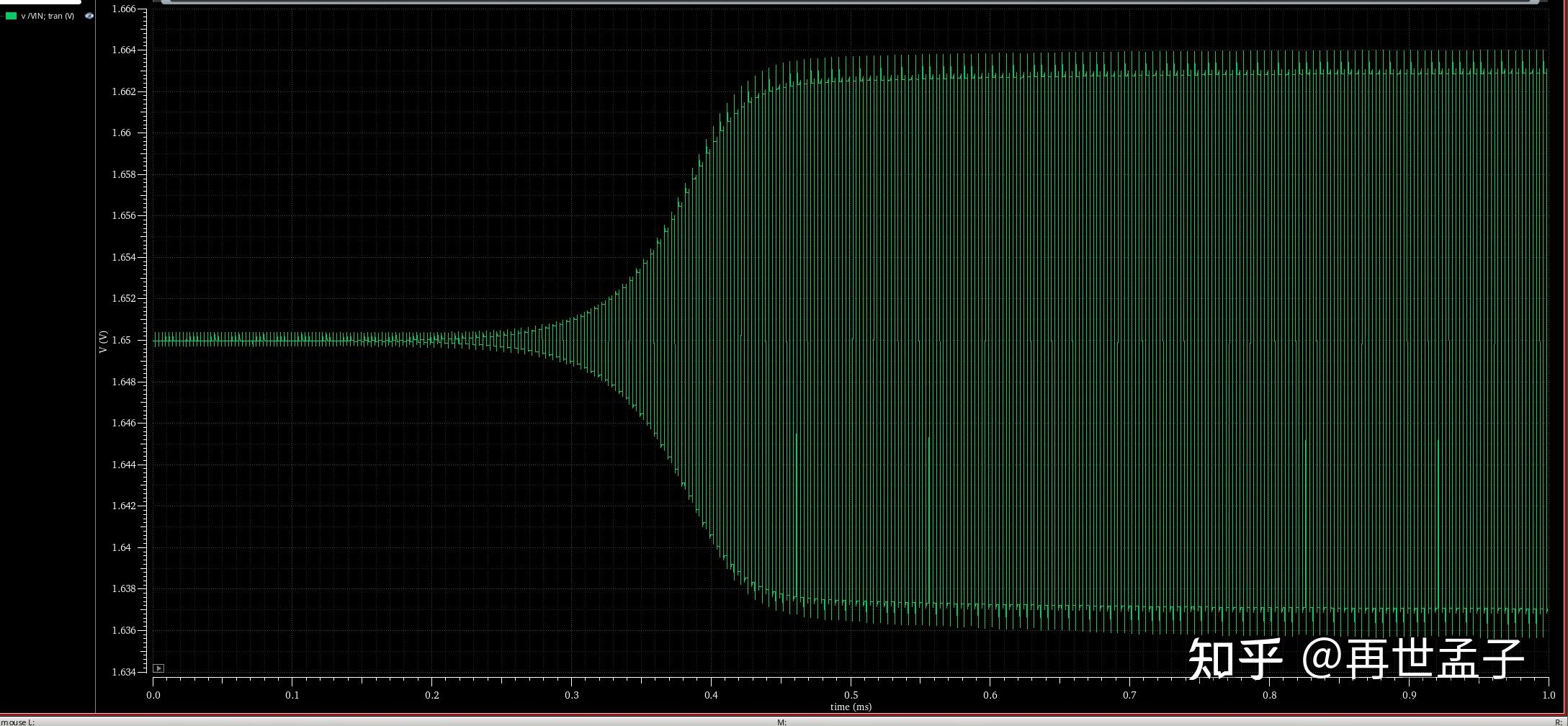 斩波稳定（Chopper-Stabilized）运放中SC Notch filter导致的一个小问题 - 知乎